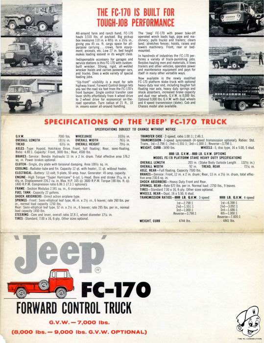 Model Specification Pages