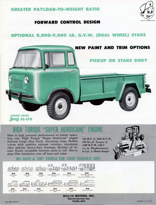 Model Specification Pages
