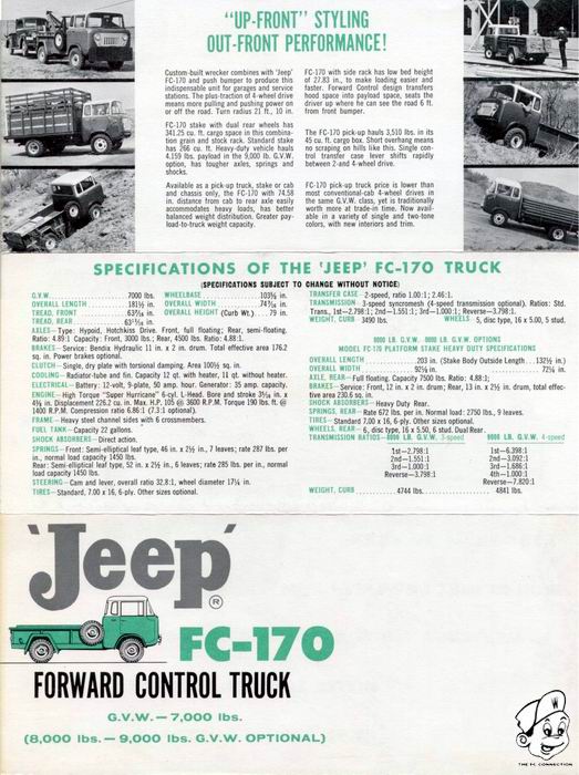 Model Specification Pages